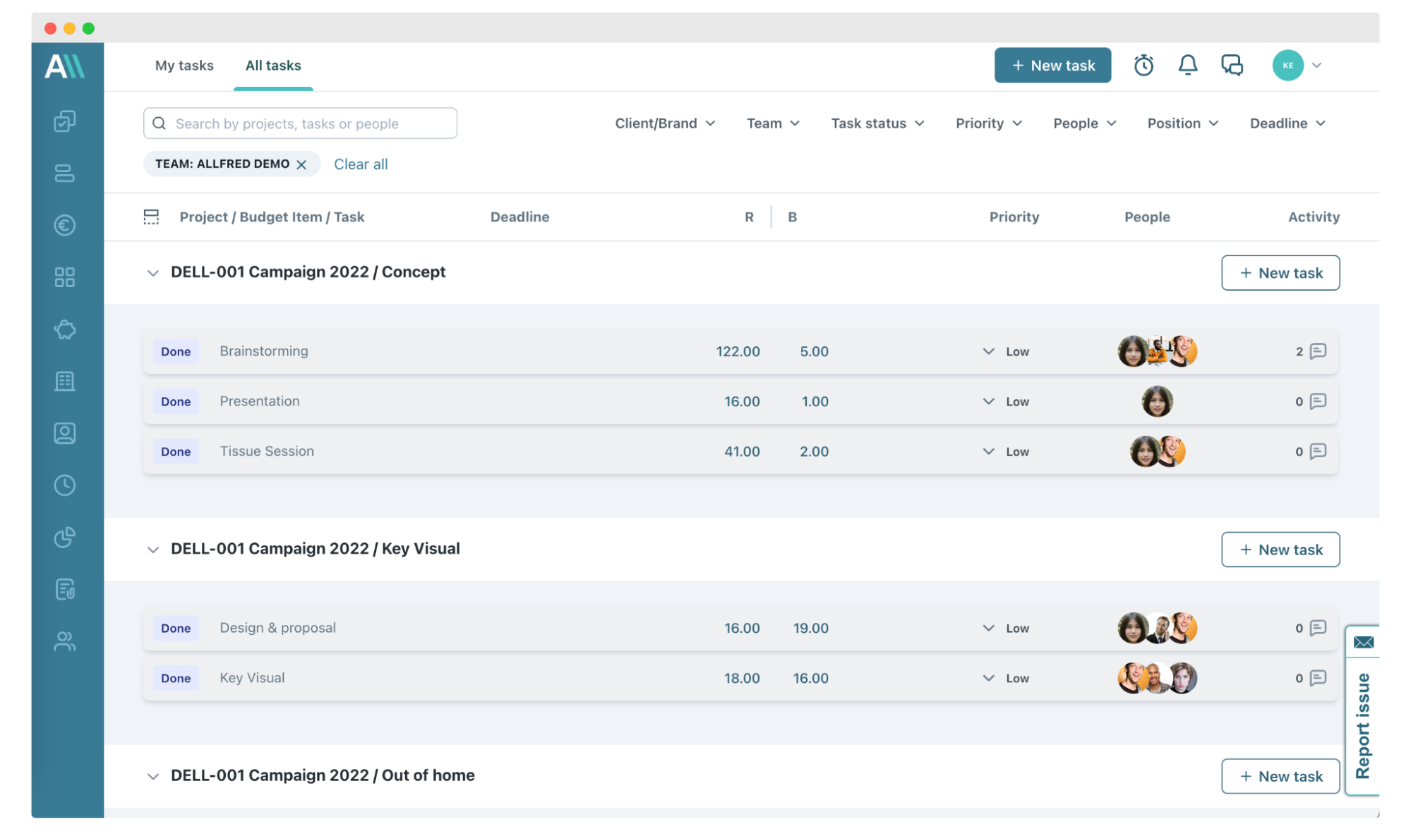 Marketing KPI dashboard for your agency [How-to guide] - Allfred Blog